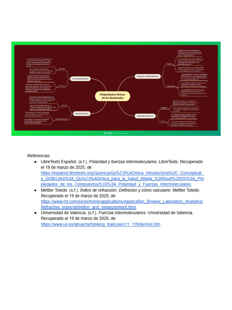 Semana 6 - Mapa Conceptual | PDF