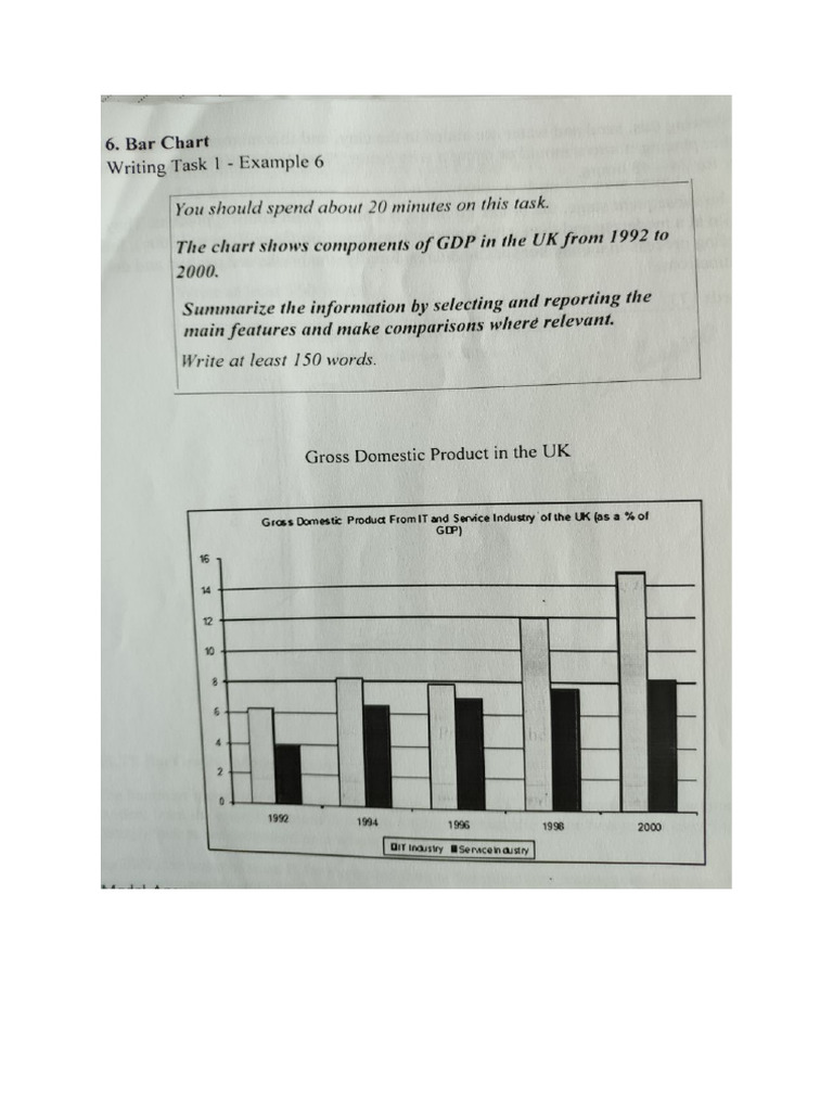 Bar Graph 1 | PDF