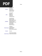 FM24 Scouting Regions Overview | PDF | Middle East | Eastern Europe