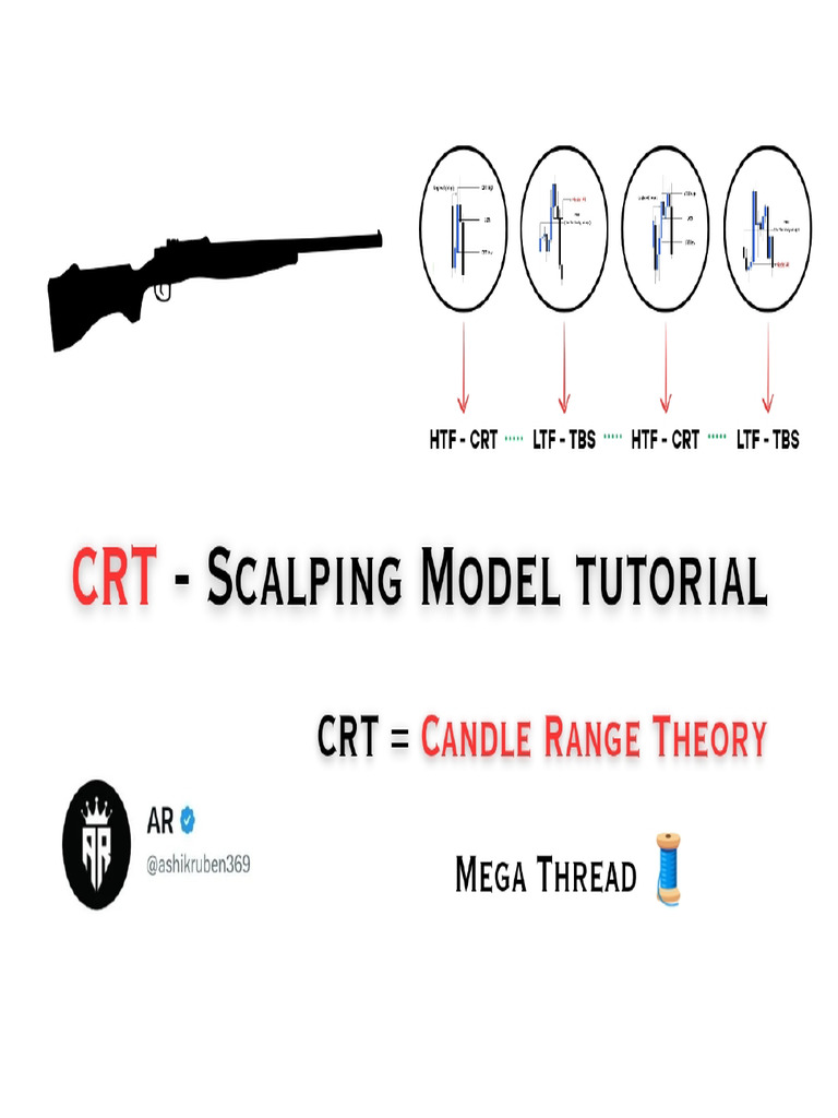 CRT - Scalping Model_250318_154111 | PDF