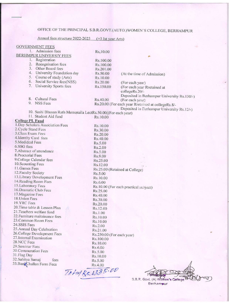 UG & PG Admission Fees | PDF