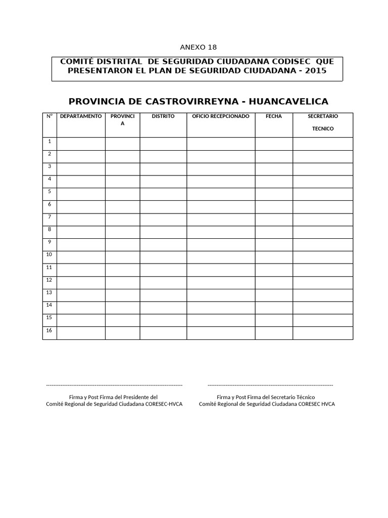 Anexo 18 Planes de Codisec-2015 | PDF