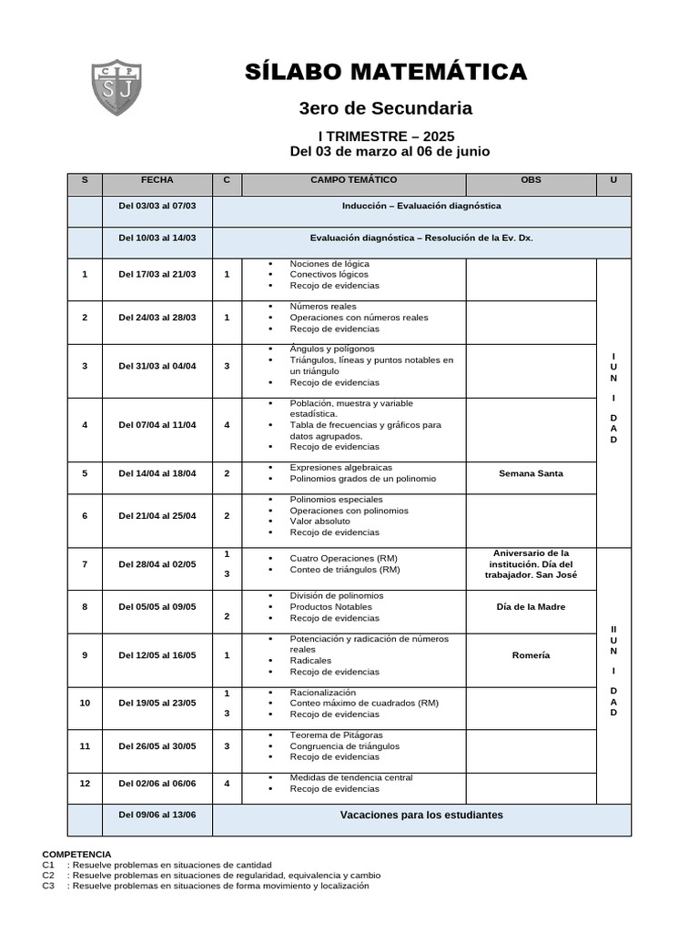 Sílabo 2025 - Mat3ABCD | PDF | Matemáticas | Matemática Elemental