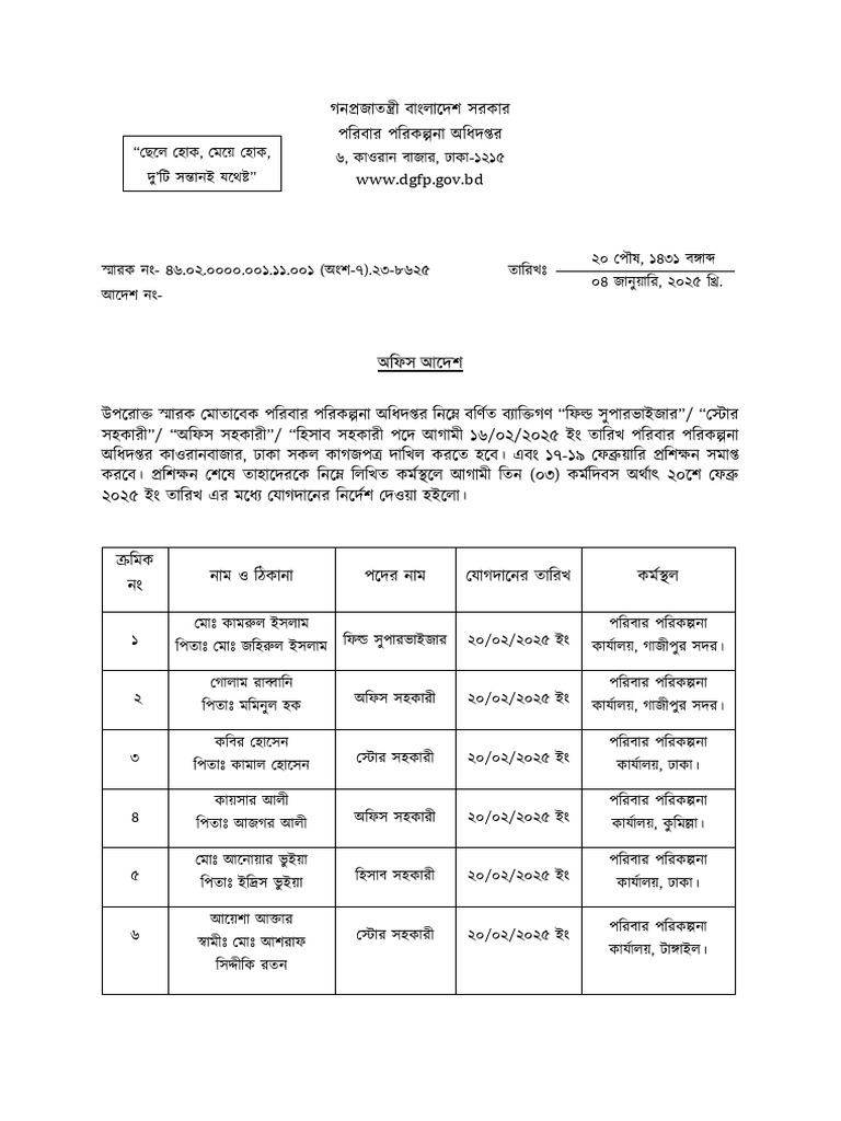 poribar porikolpona | PDF