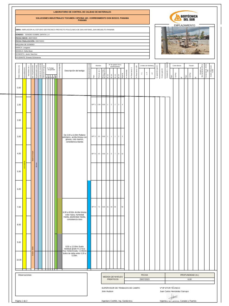 Planillas de Sondeo | PDF | Ingeniero civil | Materiales naturales