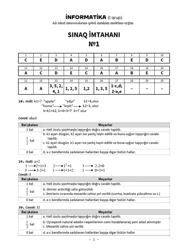 Informatika 20 Sınaq Cavablar Qrup - 1 - AZ | PDF