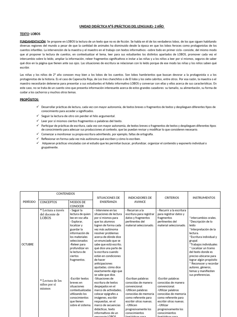 Unidad Nº6 CUADRO TEXTOS LOBOS 2 AÑO | PDF | Escritura | Puntuación