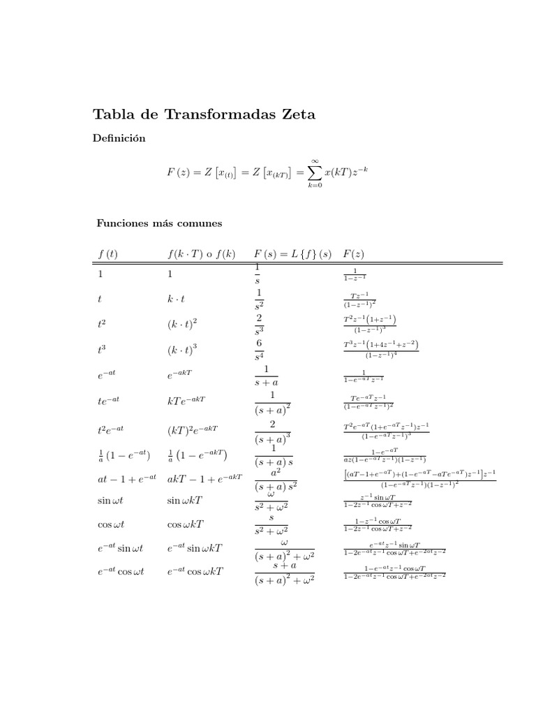 Tabla de Transformadas Zeta Principales | PDF