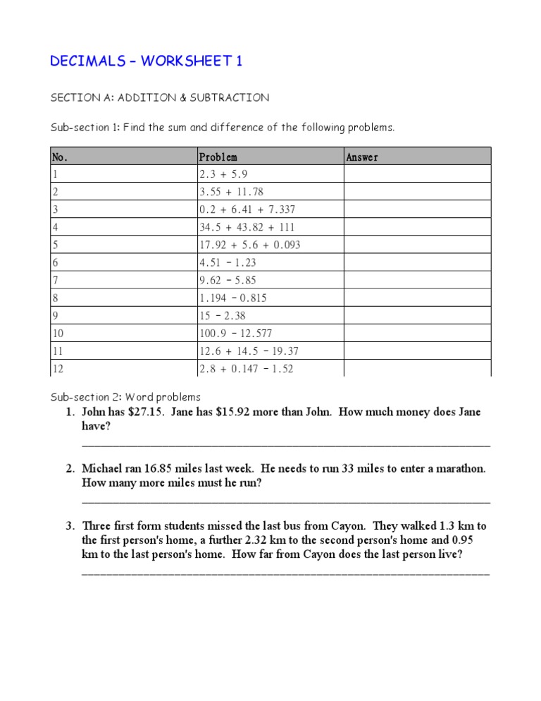 Decimals Addition & Subtraction Worksheet | PDF