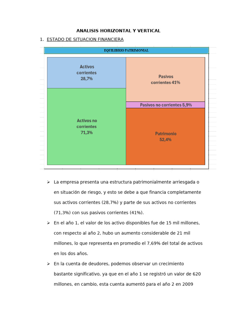 Analisis Horizontal y Vertical | PDF | Economias