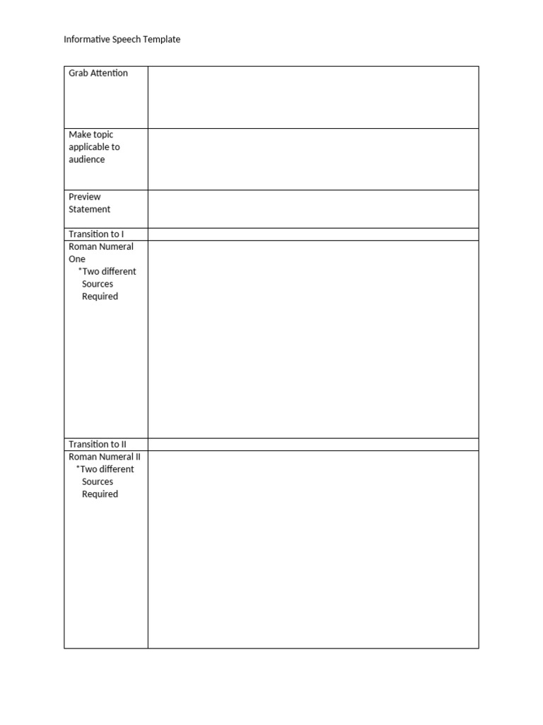 Informative Speech Structure Guide | PDF