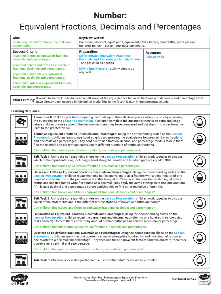 Lesson Plan Equivalent Fractions, Decimals and Percentages | PDF ...