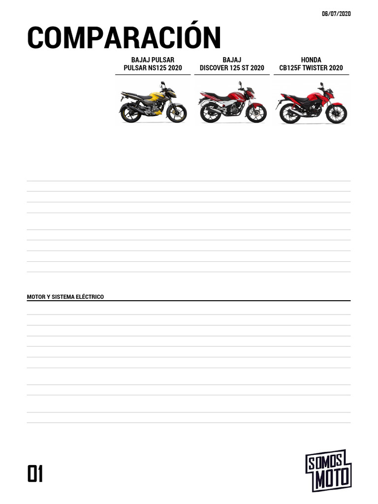 Pulsar-Ns125-2020 Bajaj - Pulsar-X-Discover-125-St-2020 Bajaj-X-Cb125f ...