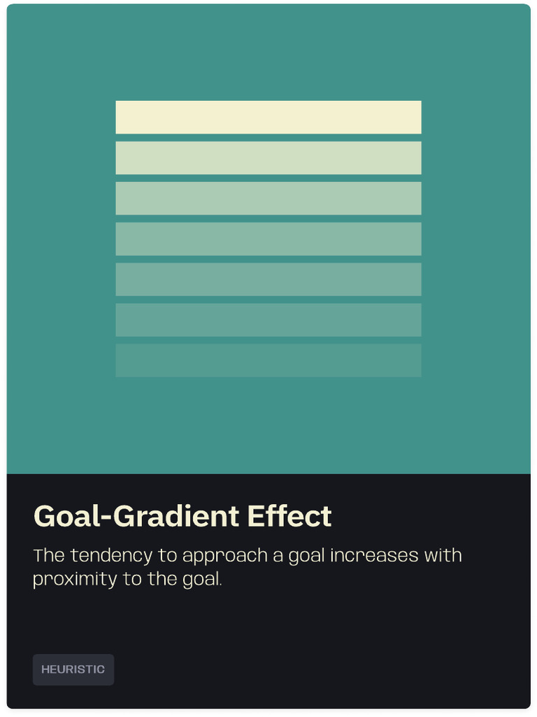 Law 4 - UX Law Goal-Gradient Effect | PDF
