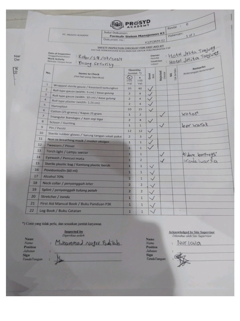 Laporan Inspeksi p3k | PDF