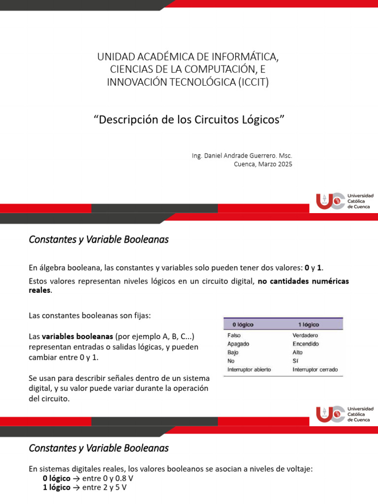 1.2 - Descripcion de Los Circuitos Logicos | PDF | Puerta lógica | Álgebra de Boole