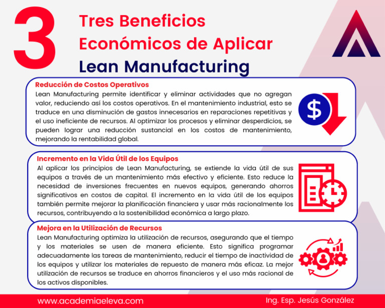 Tres Beneficios Económicos de Aplicar Lean Manufacturing | PDF