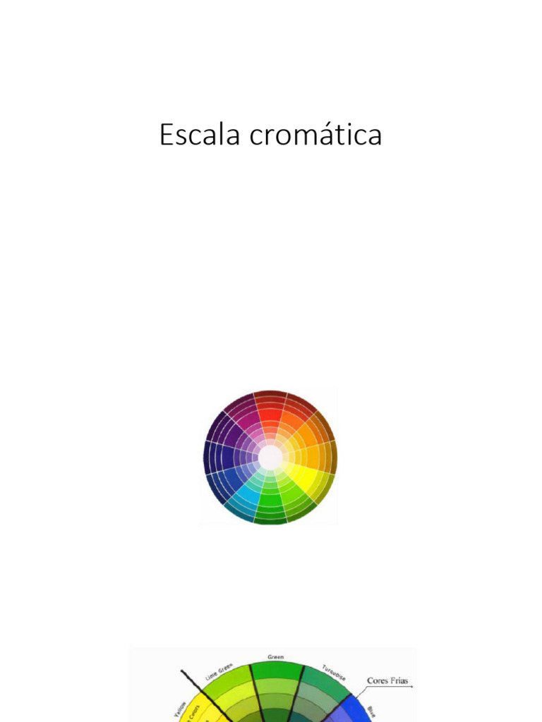 Escala Cromática | PDF