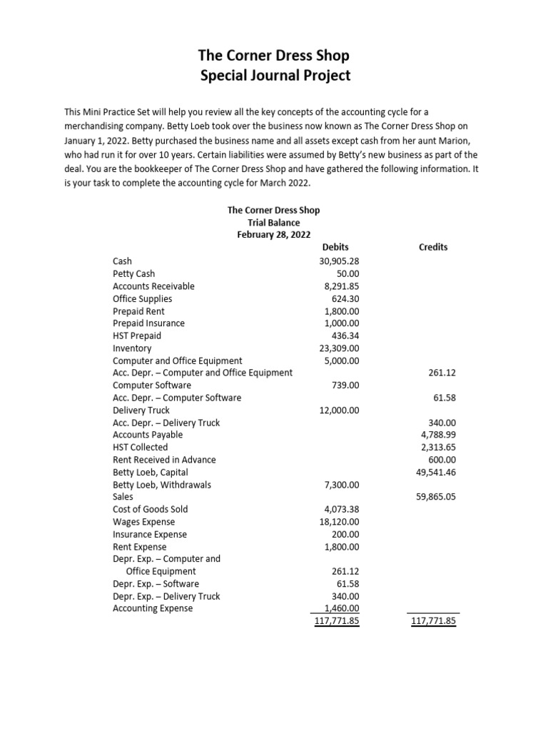 The Corner Dress Shop Special Journal Project | PDF | Debits And ...
