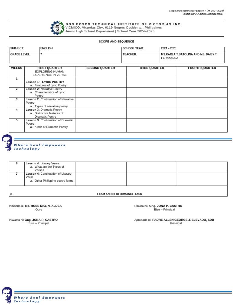 Scope and Sequence 2024 | PDF