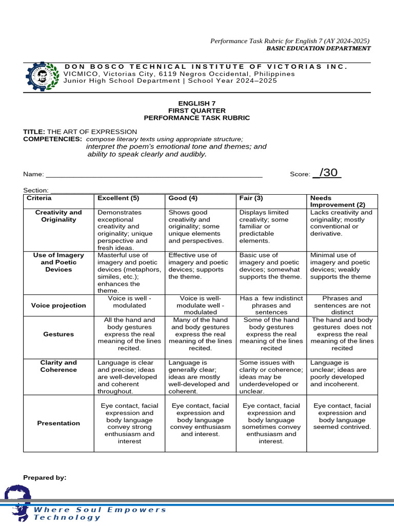 English 7 Performance Task Rubric | PDF | Creativity | Poetry