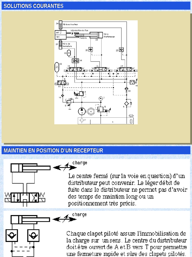 15 - Schémas de Base | PDF
