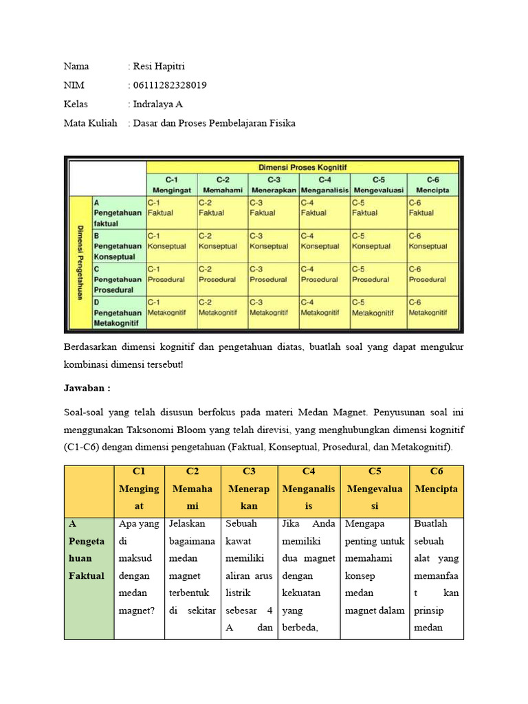 Soal Taksonomi Blom | PDF