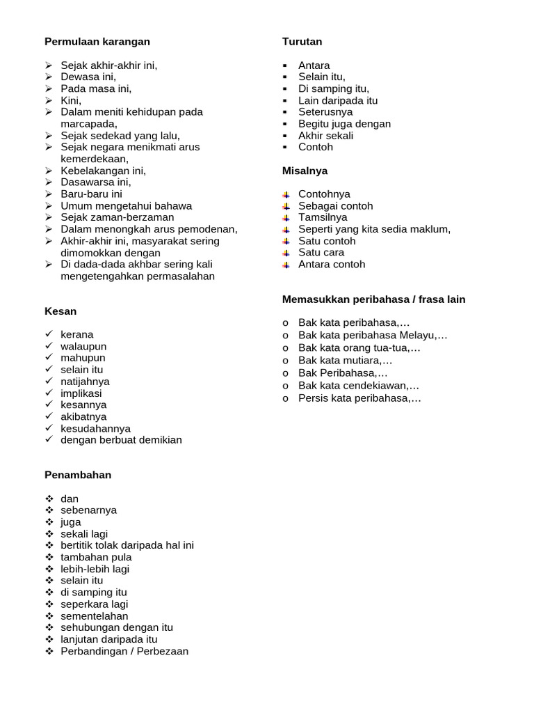 Permulaan karangan | PDF