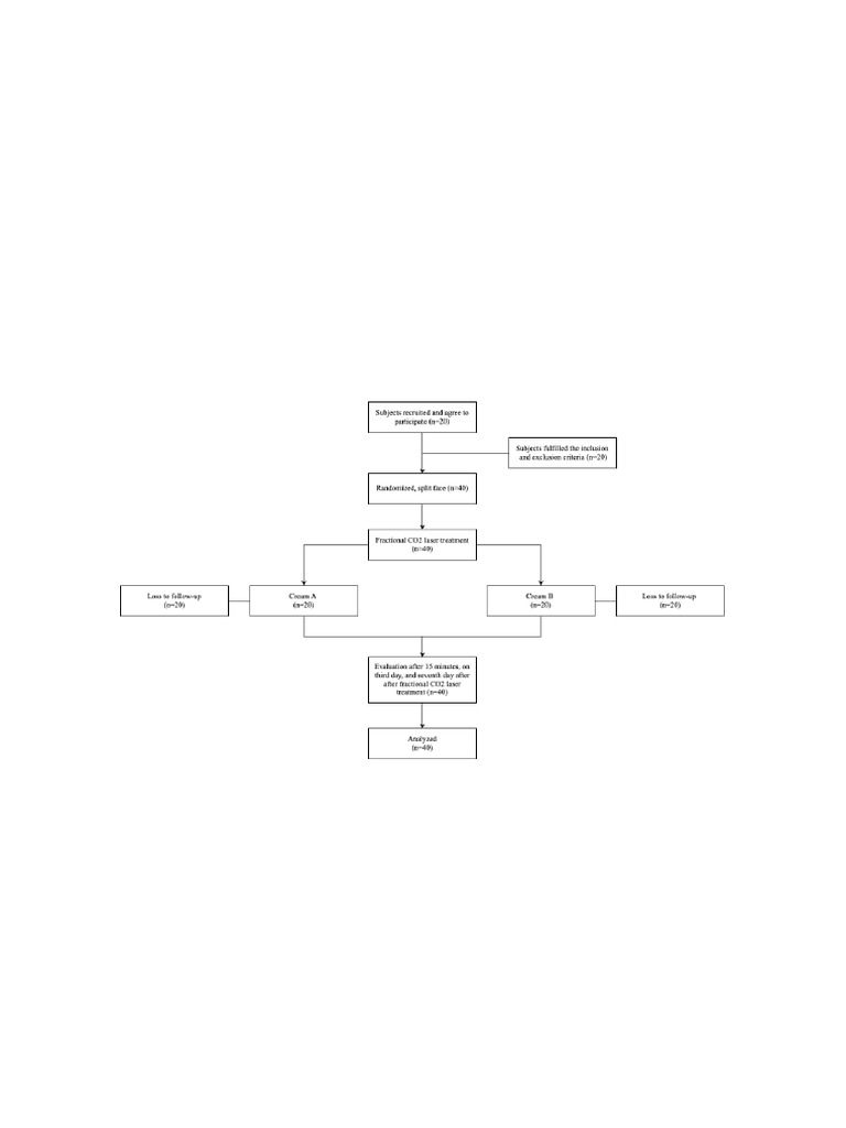 Sample Manuscript | PDF