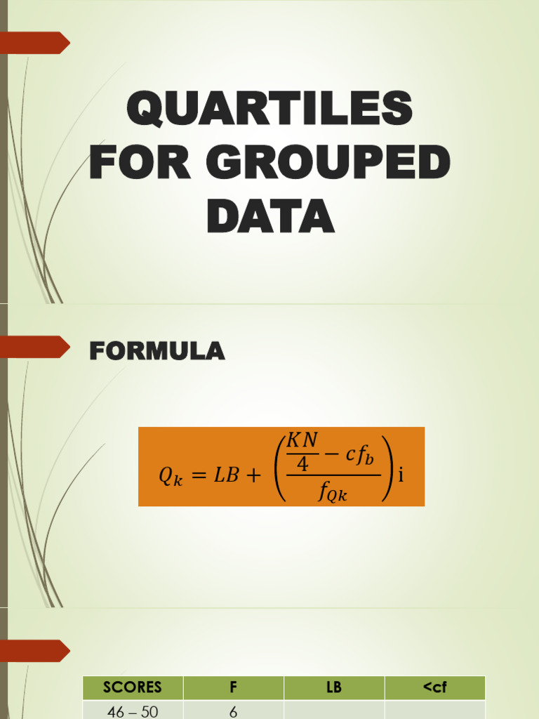 Math10 L4 Quartile - Grouped | PDF | Descriptive Statistics | Statistical Analysis