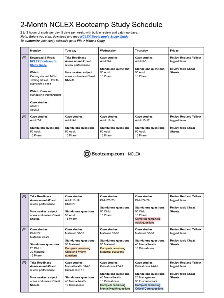 2-Month NCLEX Bootcamp Study Schedule | PDF