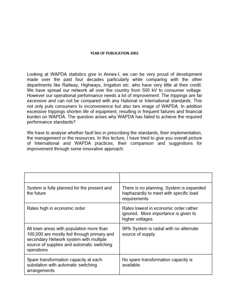 Suggestion For Improvement of WAPDA Distribution | PDF | Transformer ...