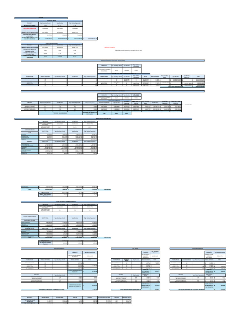 Cedulas | PDF | Economias
