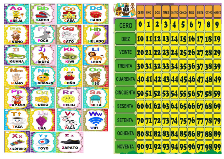 ABECEDARIO Y NUMEROS | PDF