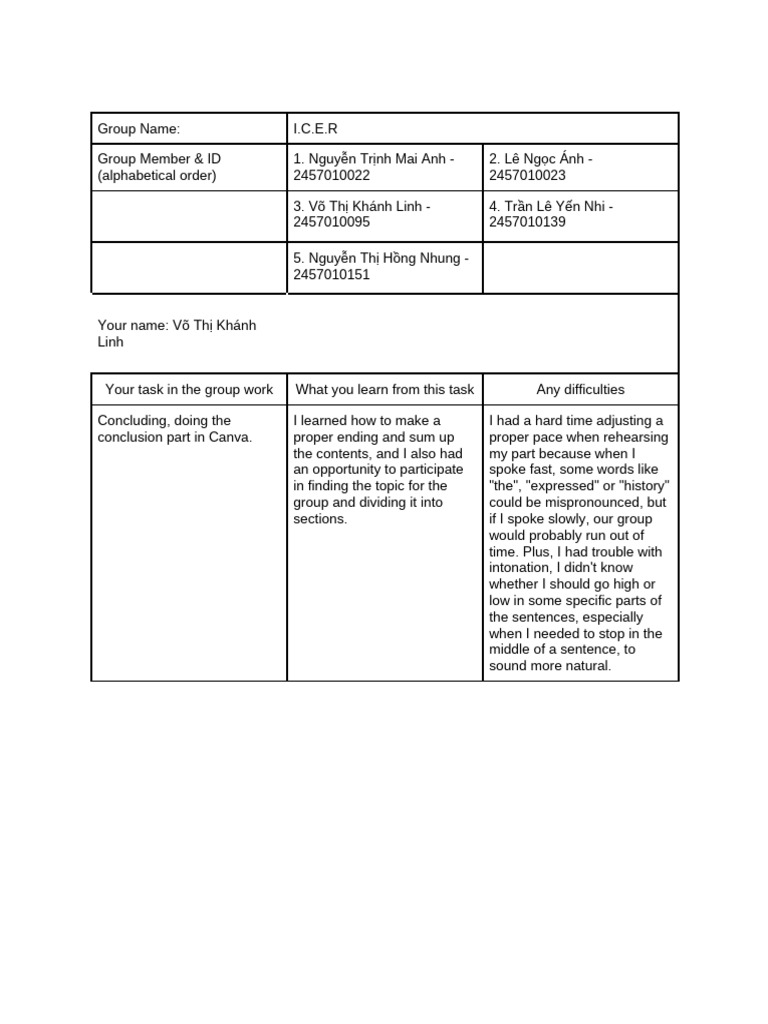 (Template) Group Presentation Report | PDF
