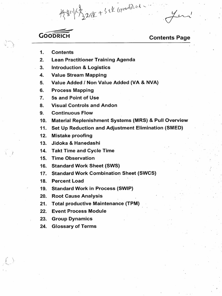 GOODRICH | PDF
