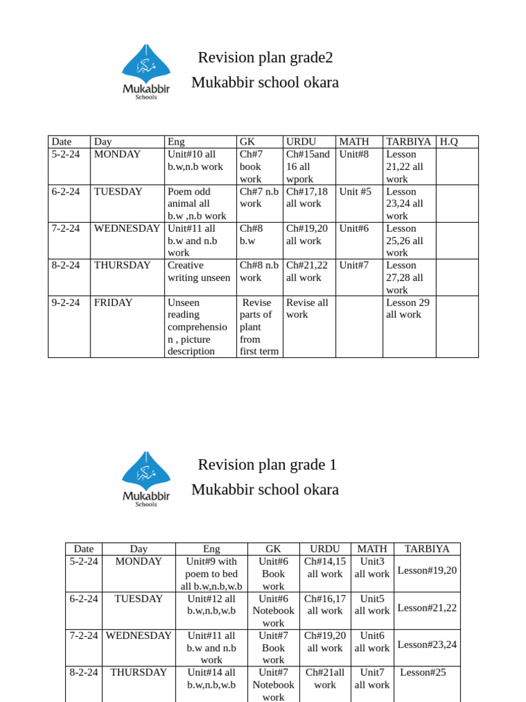 Mukabbir School Grade 1 & 2 Revision Plan | PDF