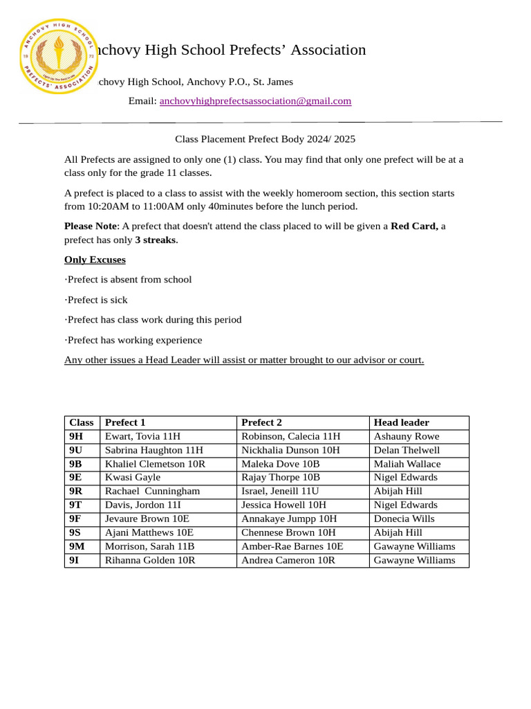 Class Placement (PREFECTS) | PDF
