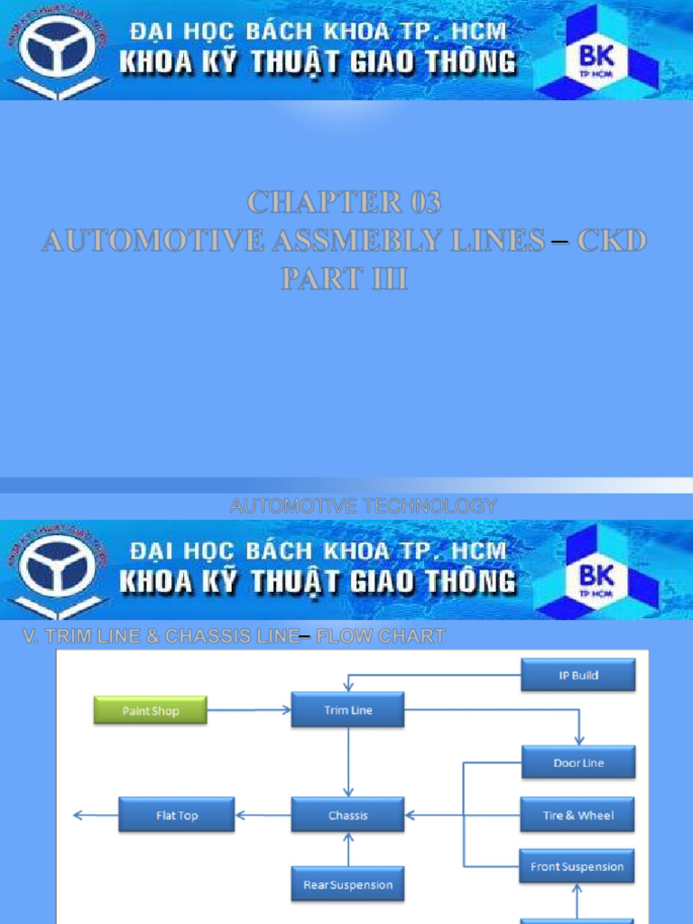 Chapter - 03 - Automotive Assembly Lines - CKD - Part - III | PDF ...