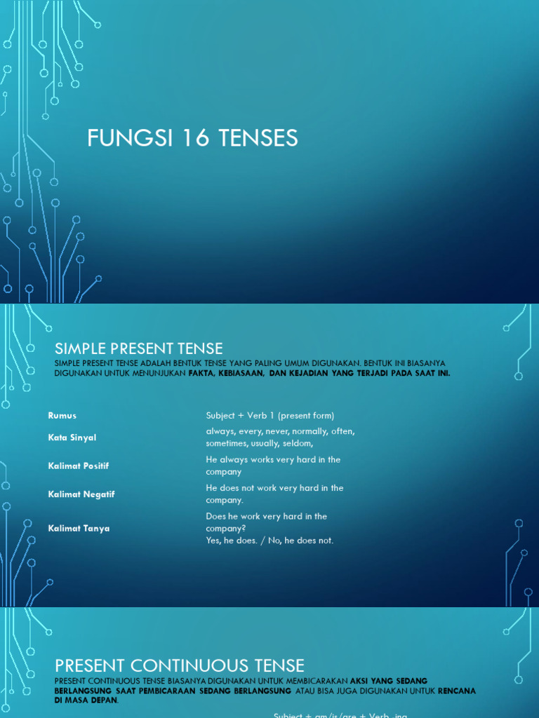 Saya Sedang Berbagi '16 Tenses Should You Know' Dengan Anda | PDF | Perfect (Grammar ...