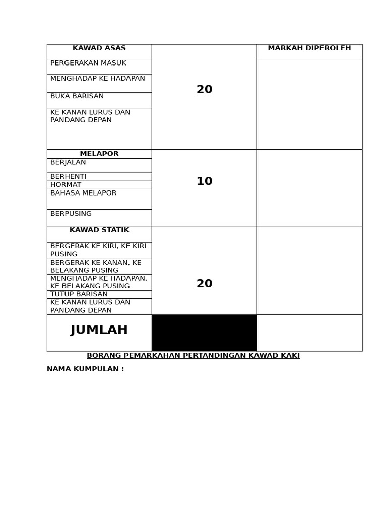 Panduan Pemarkahan Pertandingan Kawad | PDF