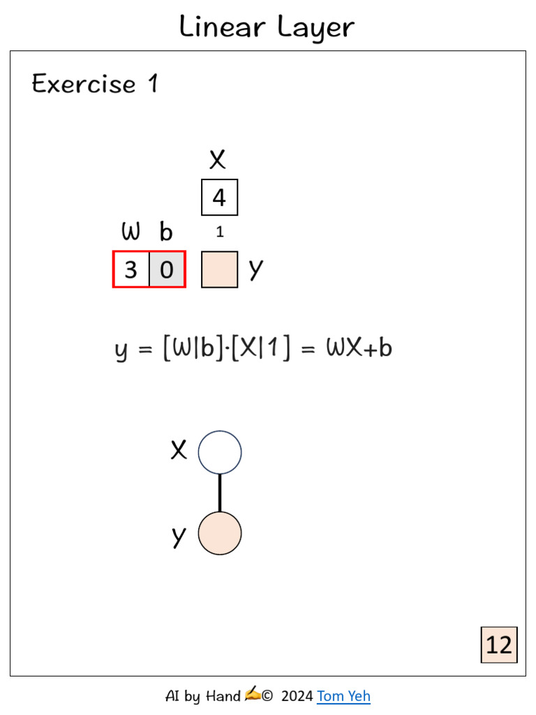 3_Workbook_Linear | PDF
