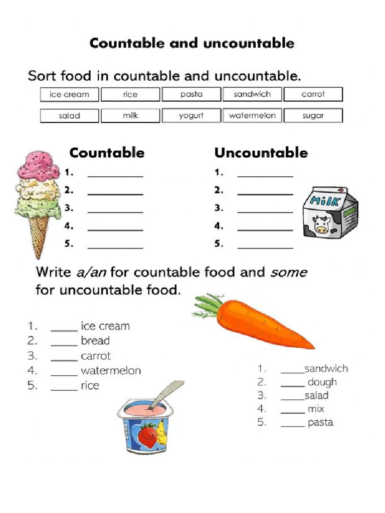 Countable and Uncountable Liam | PDF