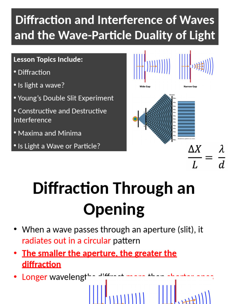 24-25 4 Diffraction and Interference of Waves | PDF | Diffraction ...
