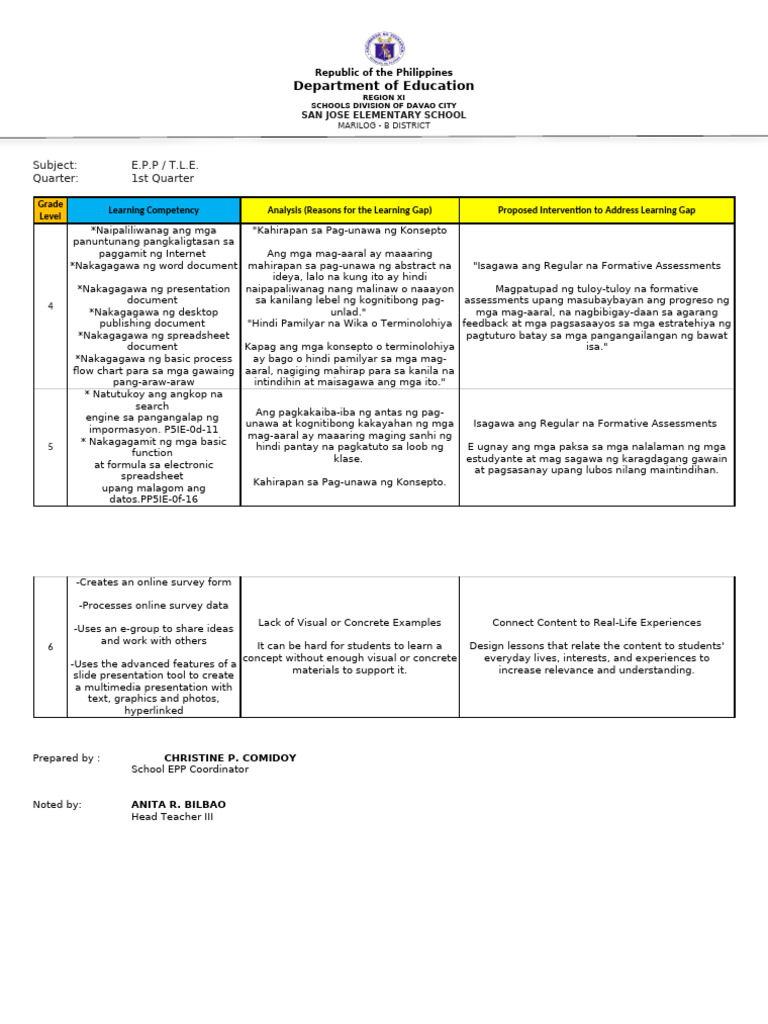 SANJOSE ES 1stQ EPP LLC | PDF