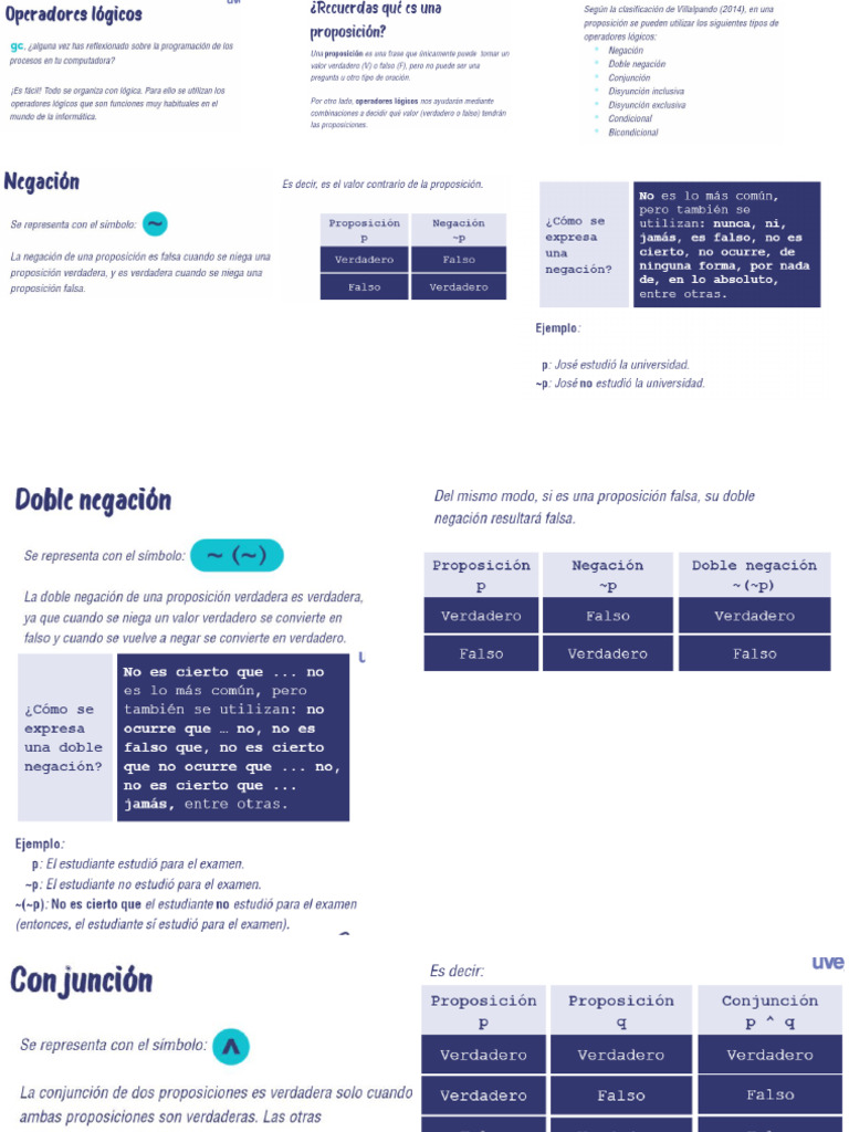 operadores logicos | PDF