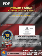 Standarisasi Satuan Pelayanan Pemenuhan Gizi (SPPG) | PDF