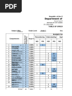 Deped Standard Table of Specification Format | PDF | Education Theory ...