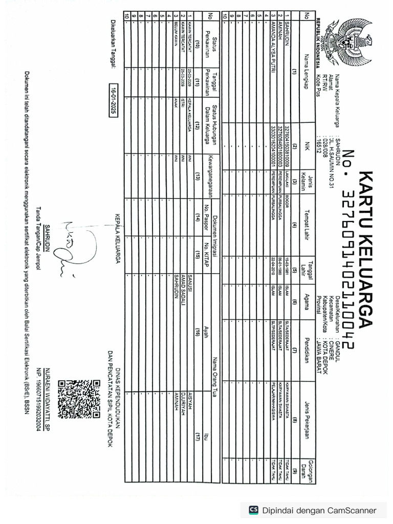 KK Yg Baru Dan Yg Lama AMANDA 9A 2024 - 1 | PDF