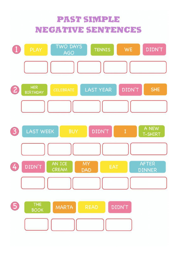 worksheet_past simple negative form | PDF